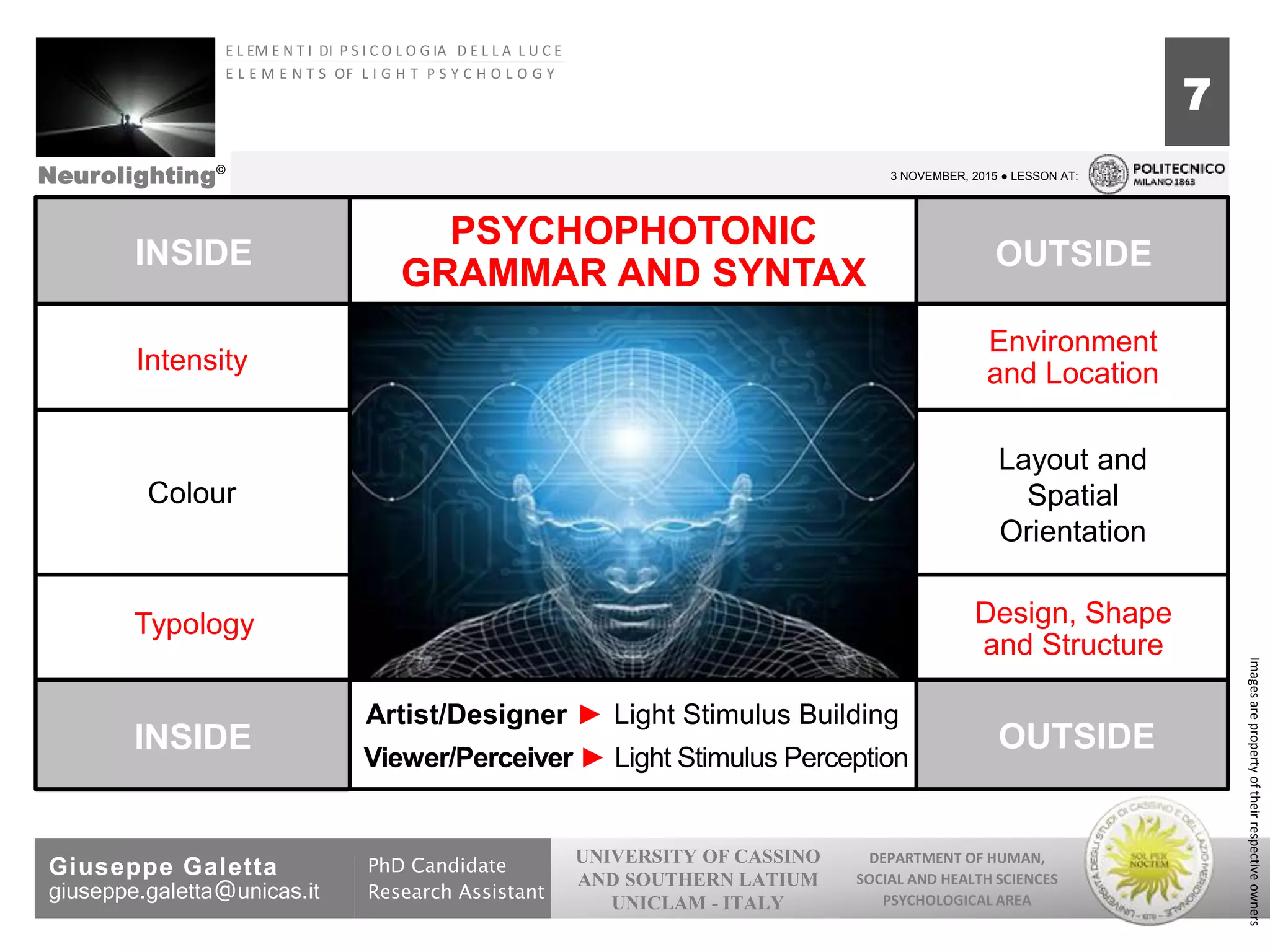 Neurolighting©: Elements of Light Psychology | PPSX