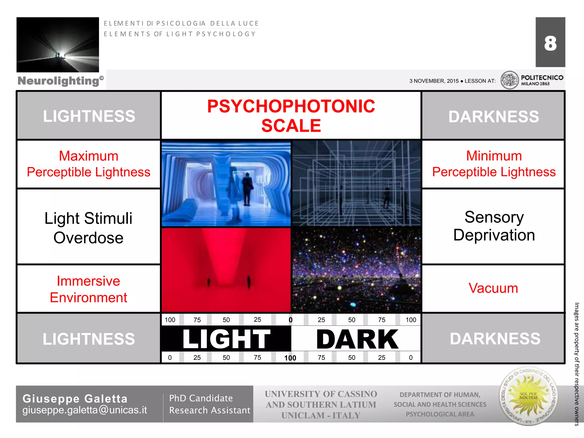 Neurolighting©: Elements of Light Psychology | PPSX