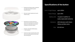SoSafe_Product_Presentation.pdf