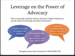 Give and Take - Why helping others drives your success | PPTX
