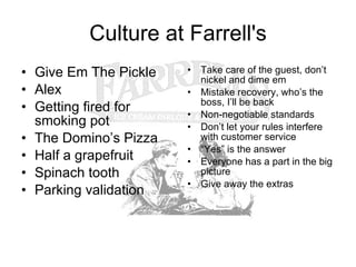 You Give 'Em the Pickle... Now What? | PPT