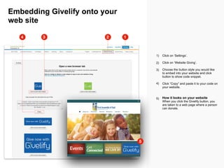 Givelify Success Guide for Churches, Temples and Houses of Worship | PDF