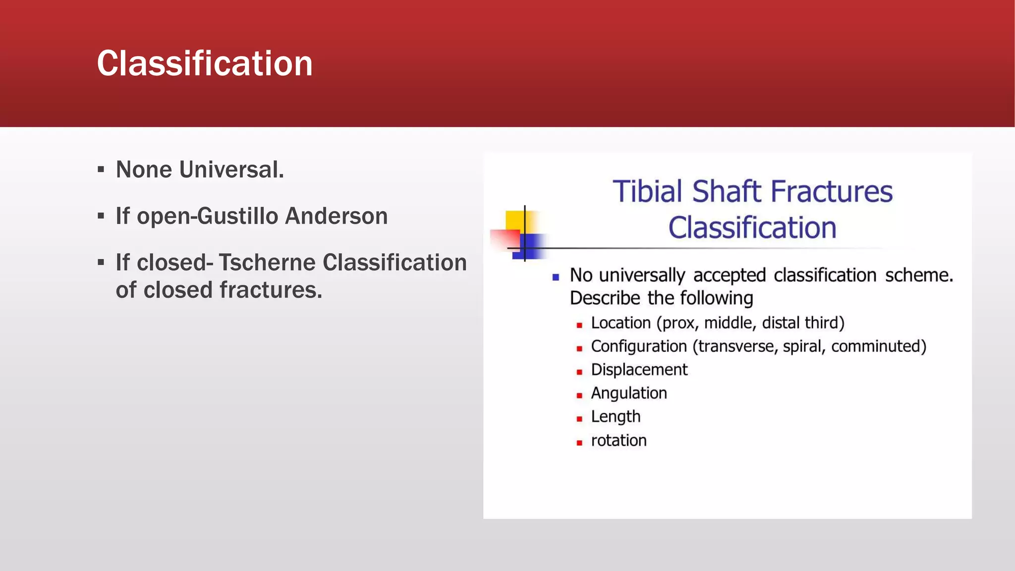 Lower limb fractures-Orthopedics | PPTX