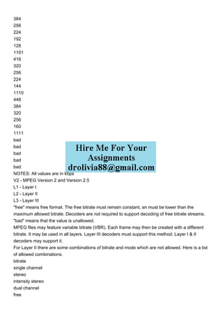 Given the Hex Dump of MP3 data below what is the bitrate of.pdf ...