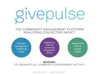 GivePulse - Campus-Wide Data Collection FDM 19 | PPT