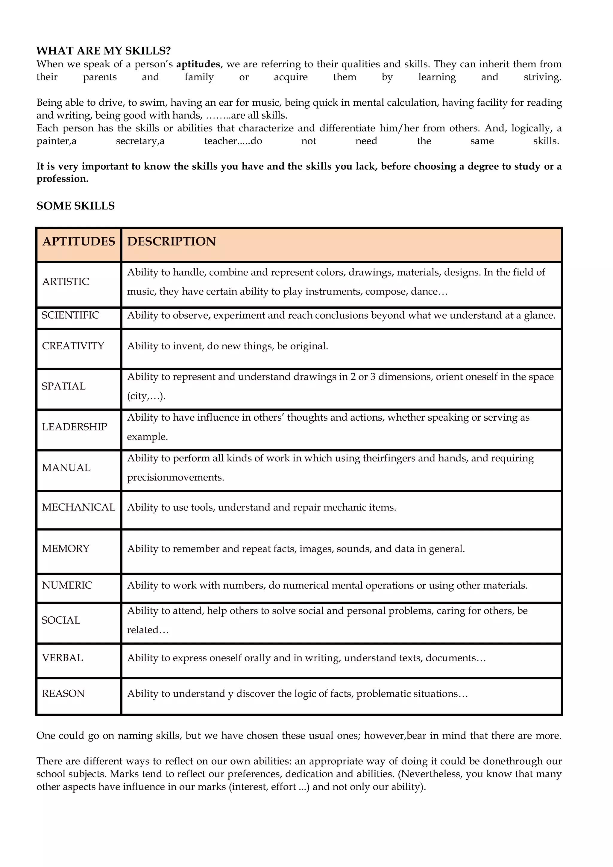 Givet autoevaluation questionnaire | PDF