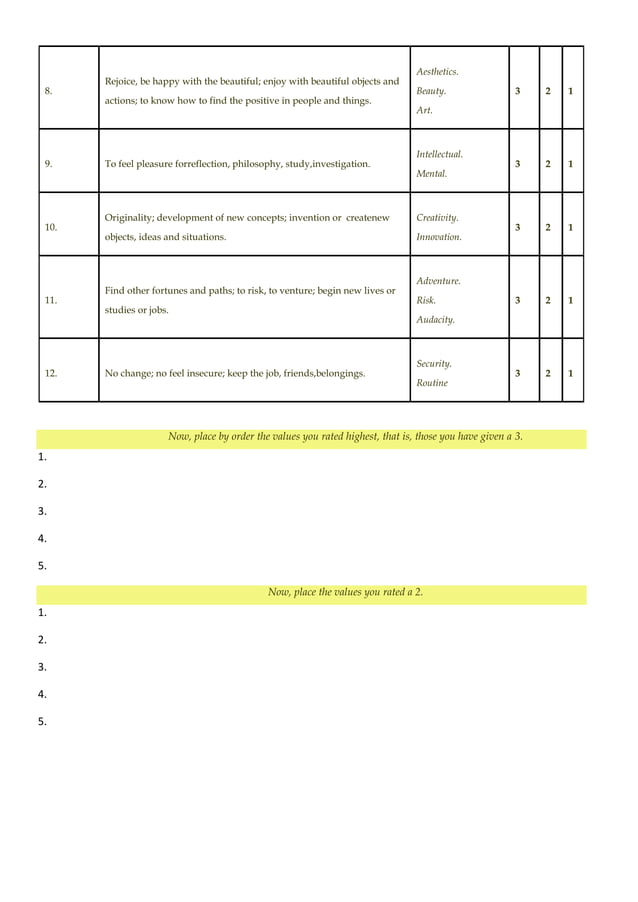 Givet autoevaluation questionnaire | PDF