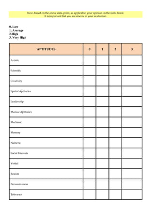 Givet autoevaluation questionnaire | PDF