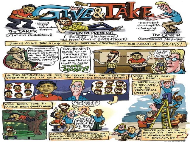 Give & Take | PPT