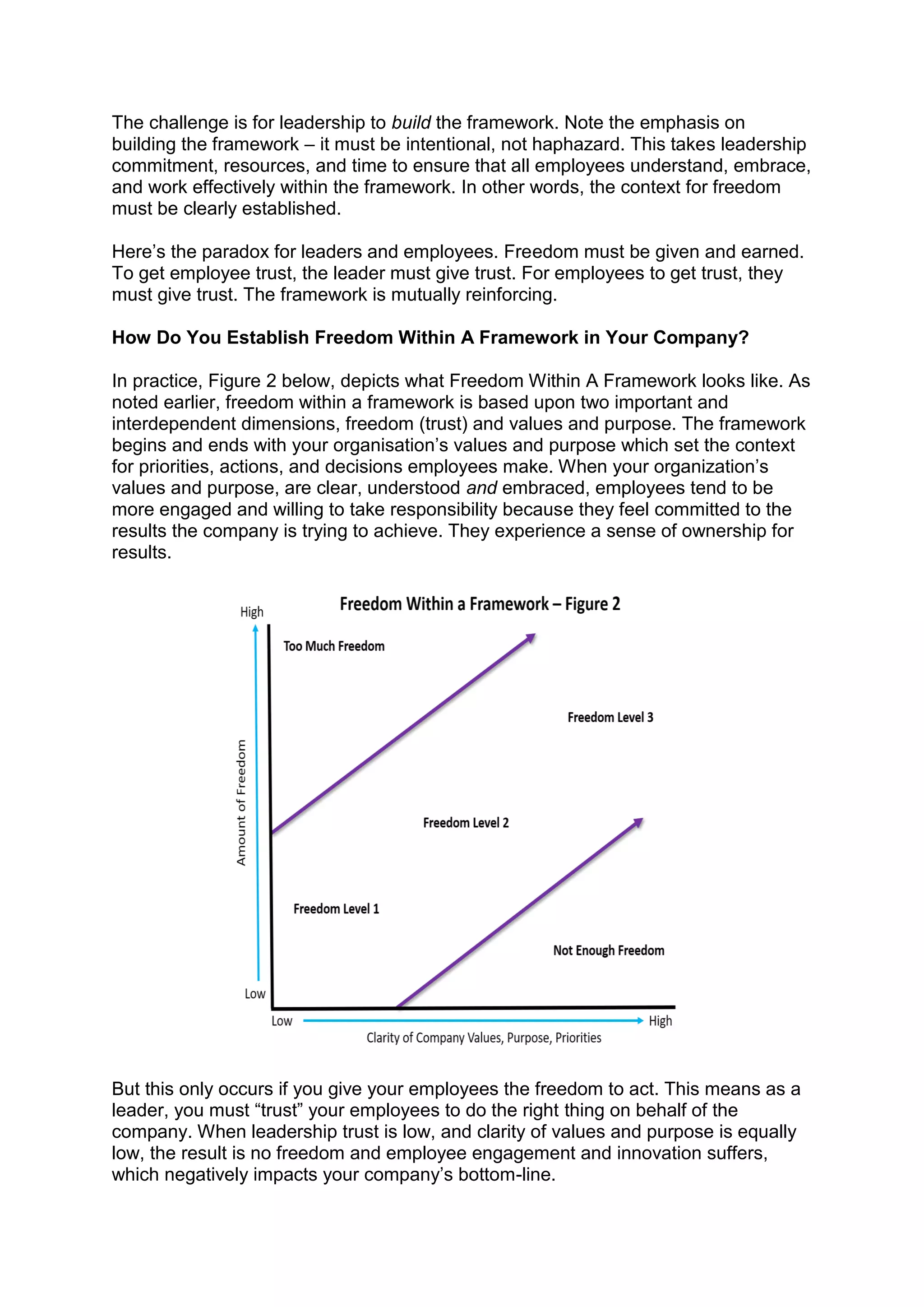Give your employees freedom within a framework | PDF