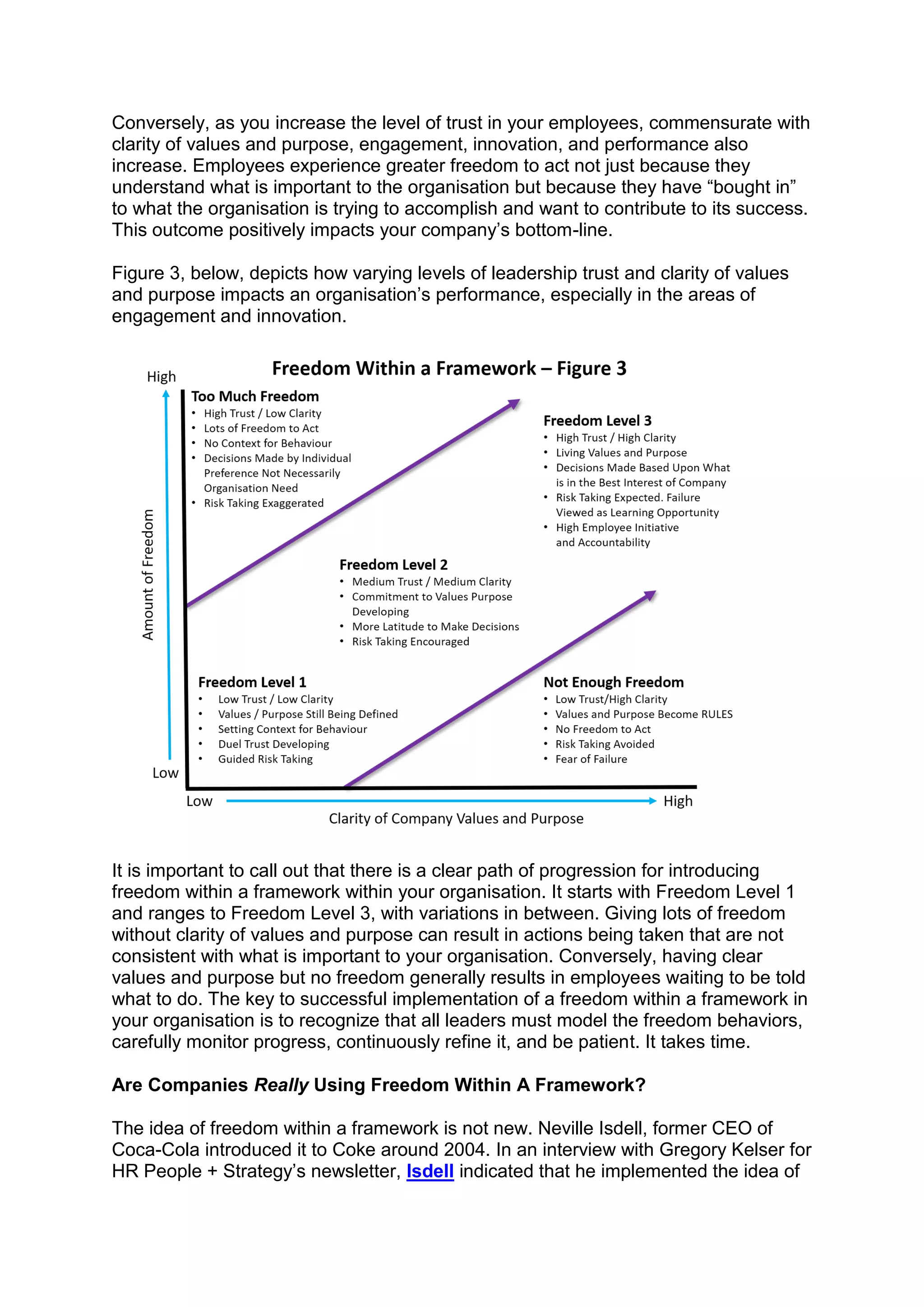 Give your employees freedom within a framework | PDF