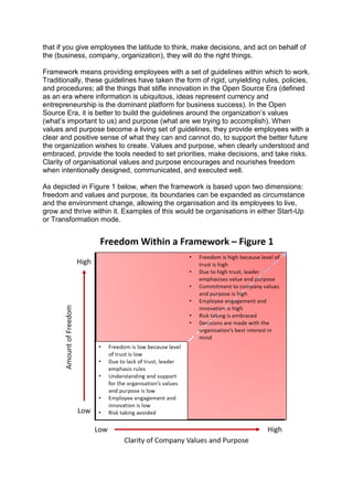 Give your employees freedom within a framework | PDF