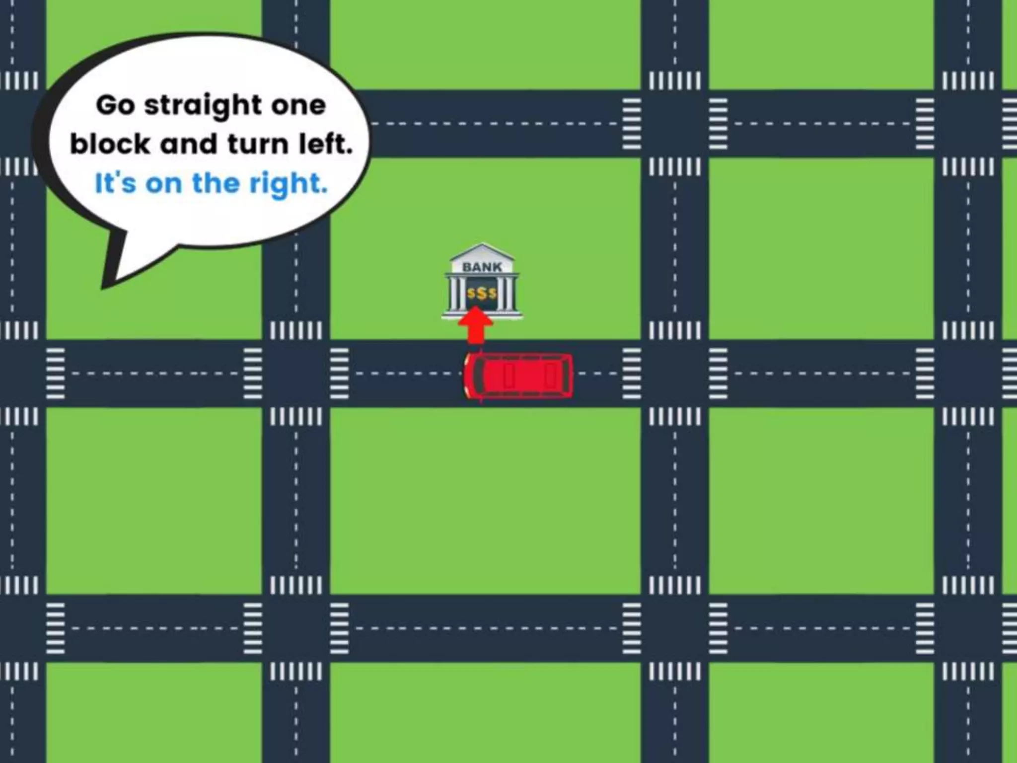 Giving-Directions-PPT.pptx