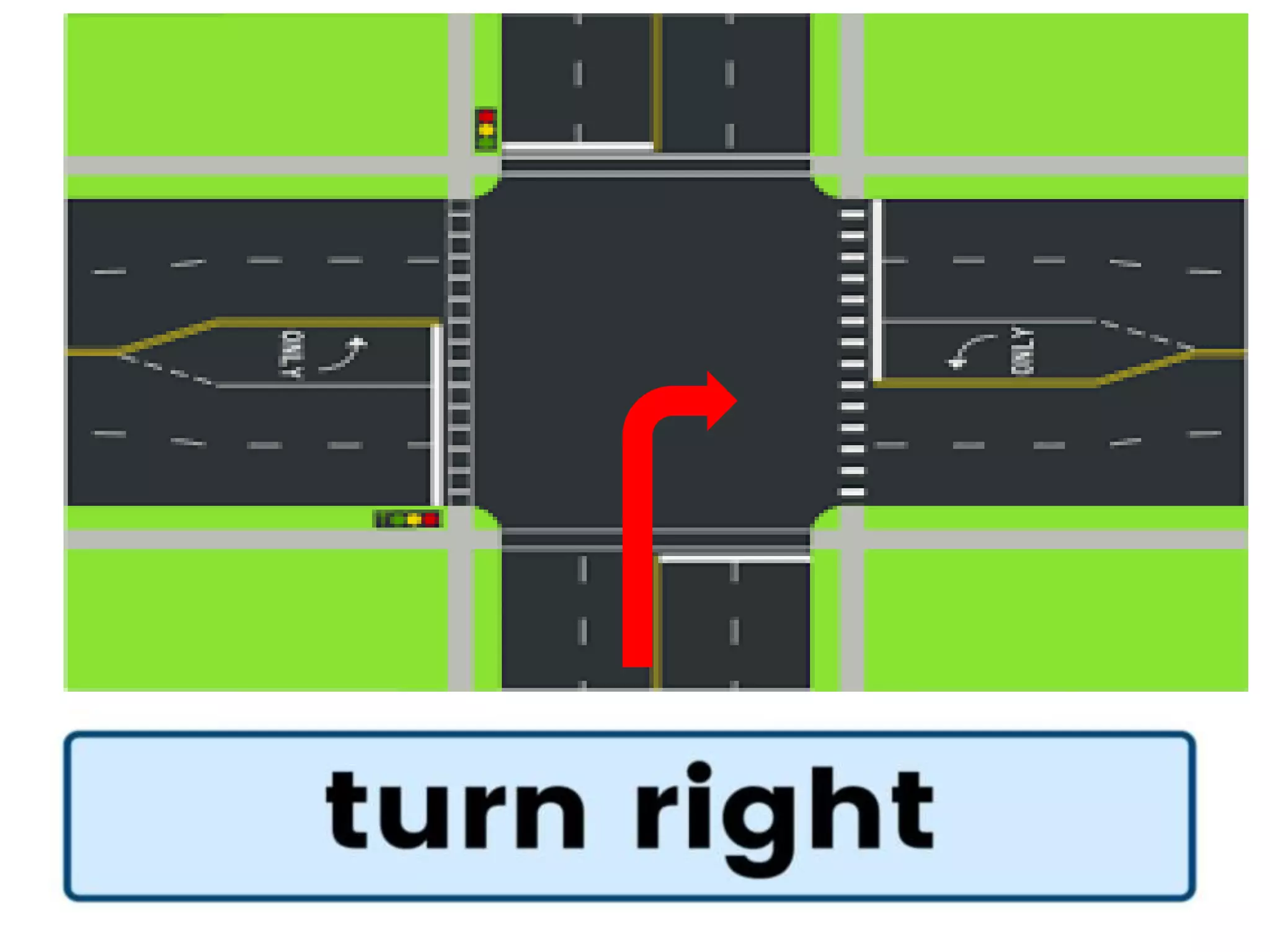 Giving-Directions-PPT.pptx