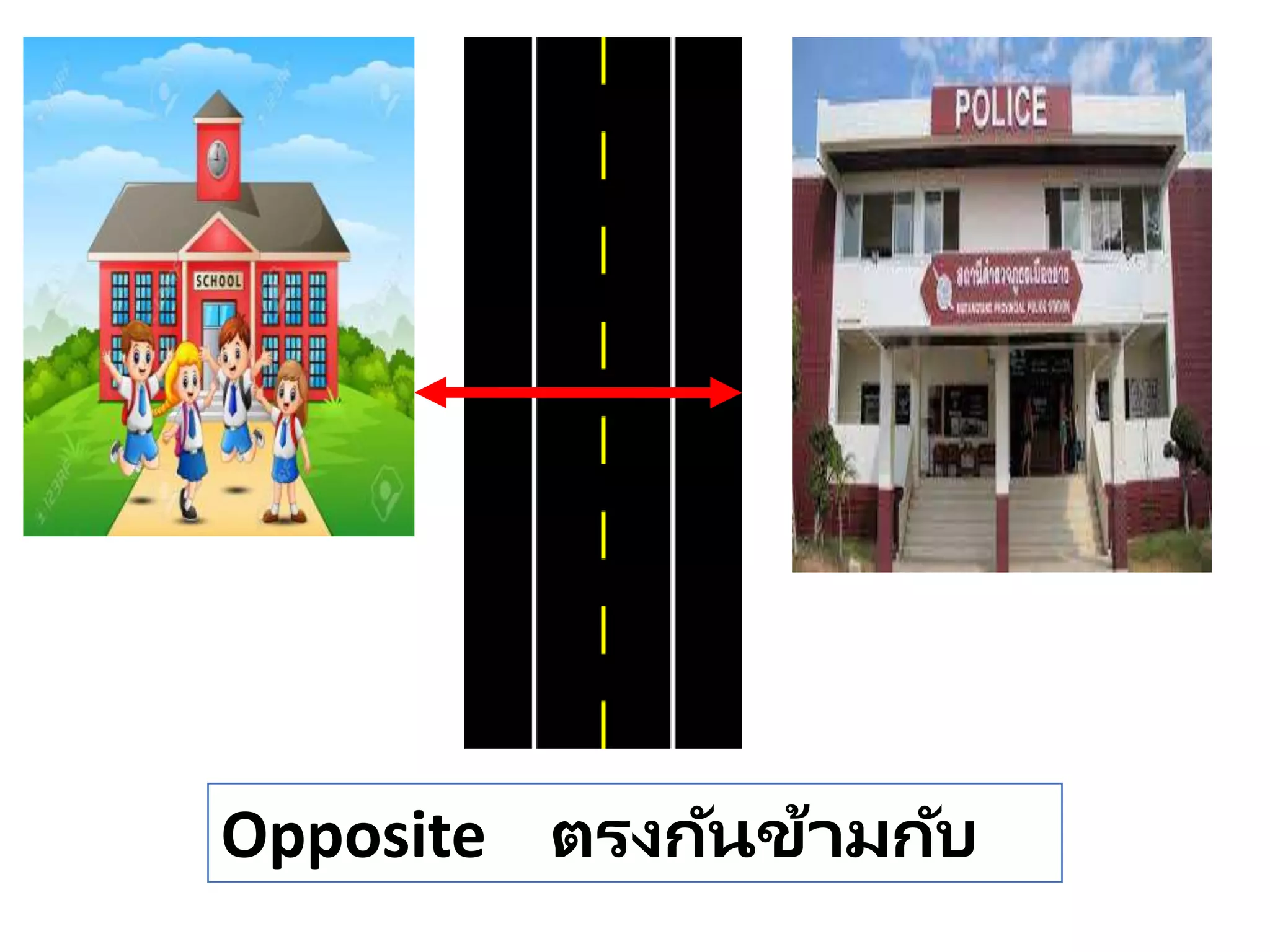 Giving-Directions-PPT.pptx