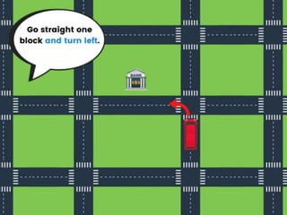 Giving-Directions-PPT.pptx