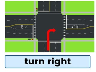 Giving-Directions-PPT.pptx