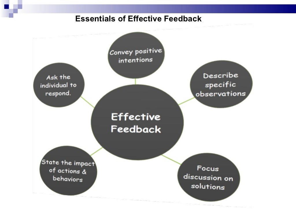 Giving Effective Feedback.ppt