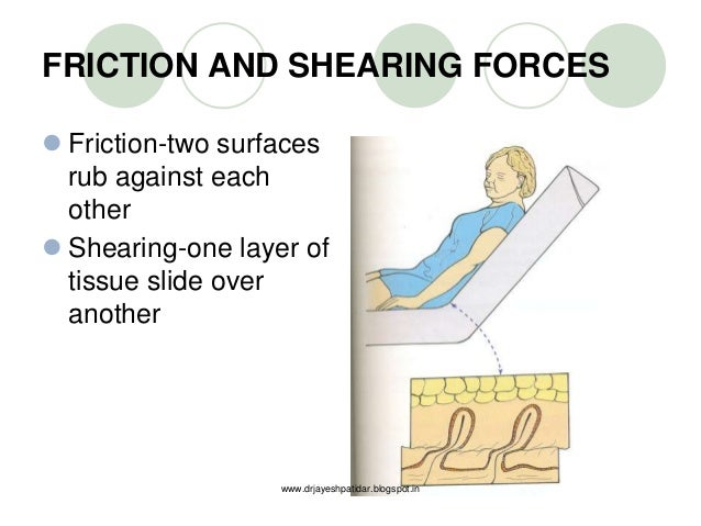 Giving a back massage