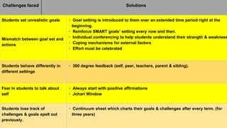 Giving children ownership of their learning Srividya Mouli | PPTX