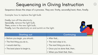 Giving command, expressing prohibition and giving instruction-group 7th ...
