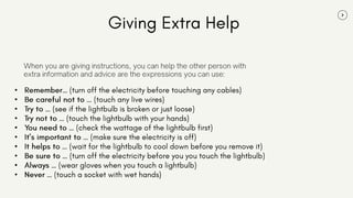 Giving command, expressing prohibition and giving instruction-group 7th ...