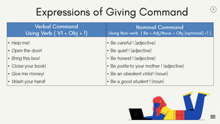 Giving command, expressing prohibition and giving instruction-group 7th ...
