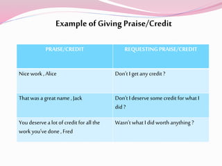 Giving compliments , praise or credit (3) | PPTX