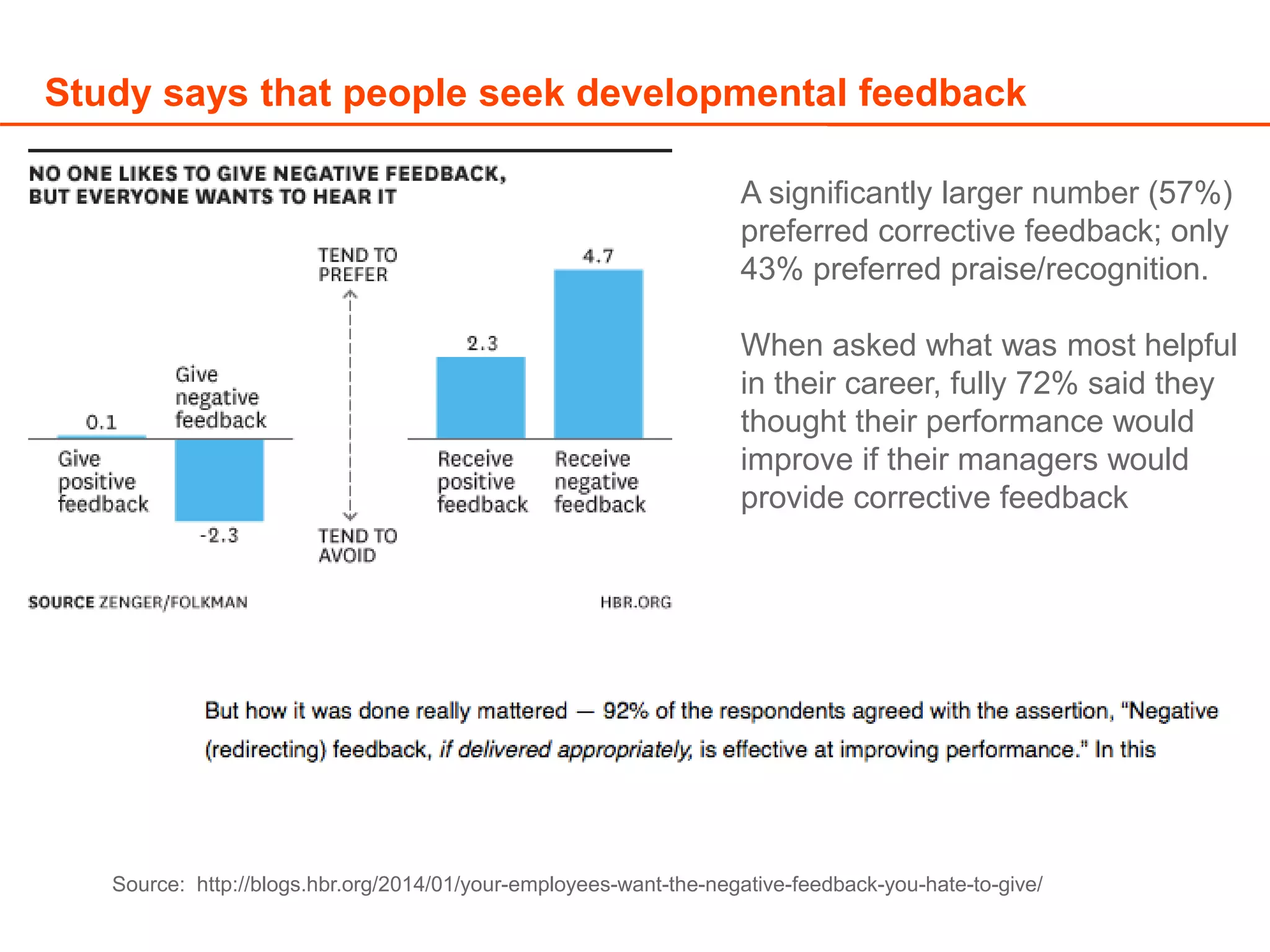 Giving developmental feedback | PPT