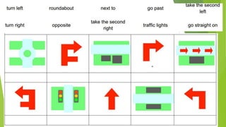 Giving direction | PPTX