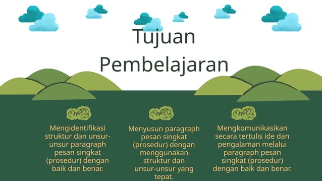 teaching students about giving direction PPT.pptx