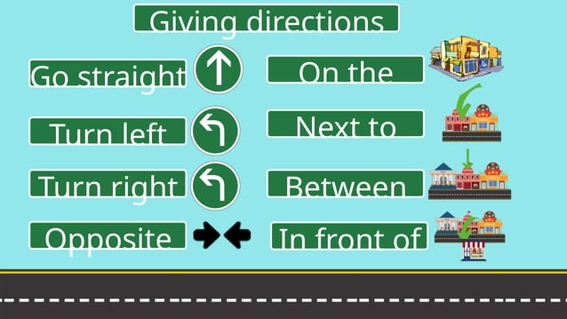 teaching students about giving direction PPT.pptx