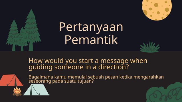 teaching students about giving direction PPT.pptx