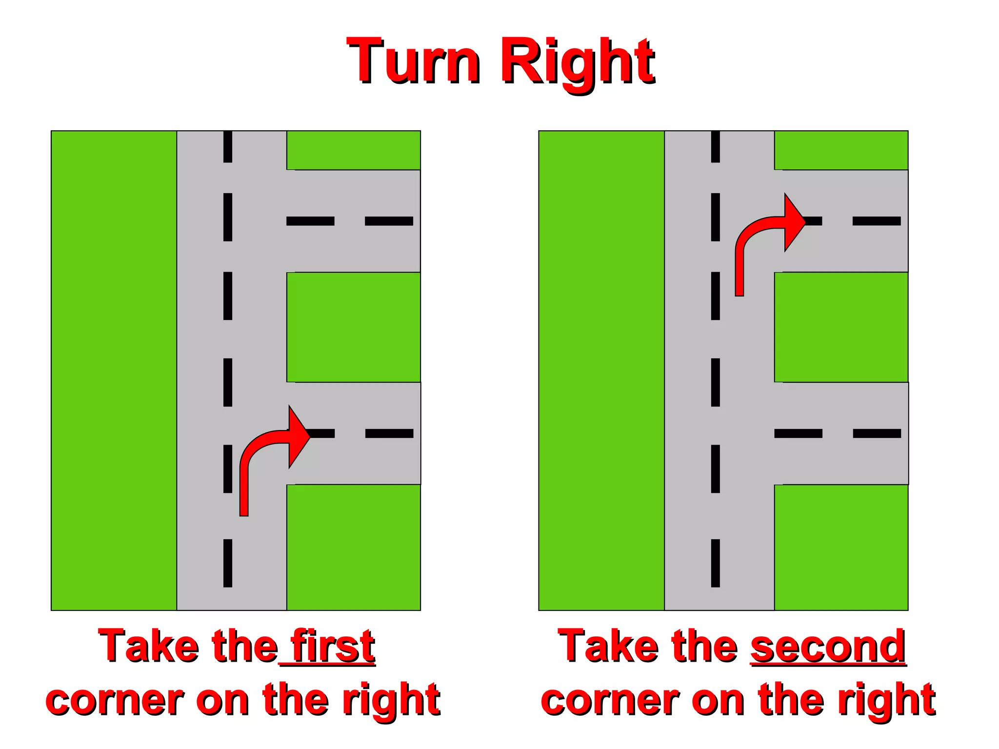 Giving directions | PPT