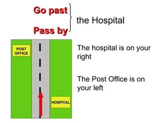 Giving directions | PPT