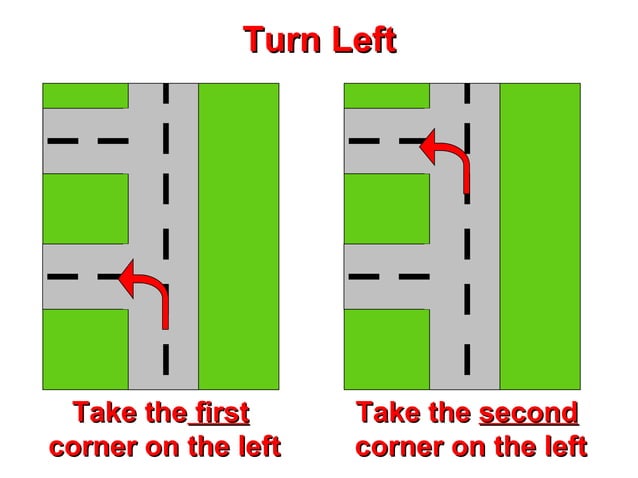 Giving directions | PPT