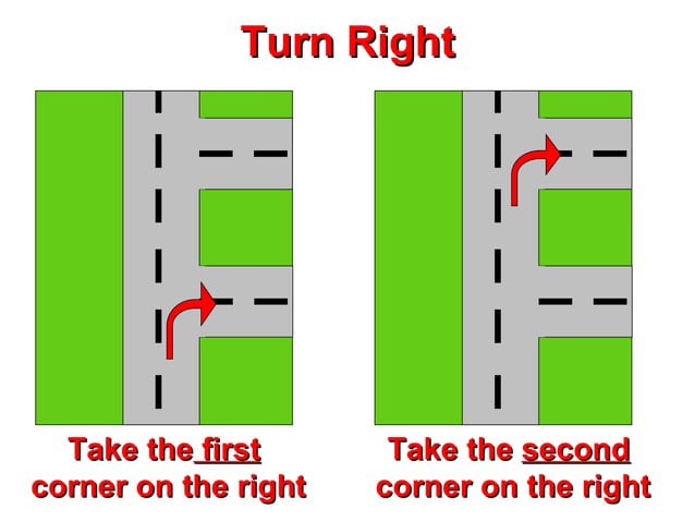 Giving directions | PPT