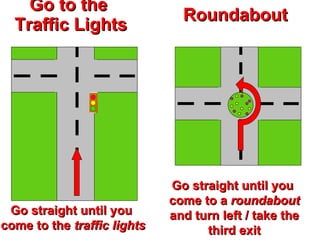 Giving directions | PPT