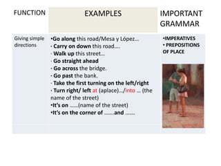 Giving directions | PPT
