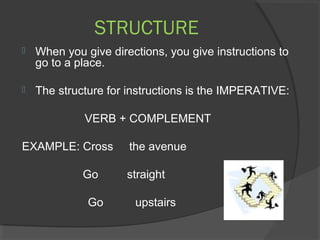 Giving directions | PPT