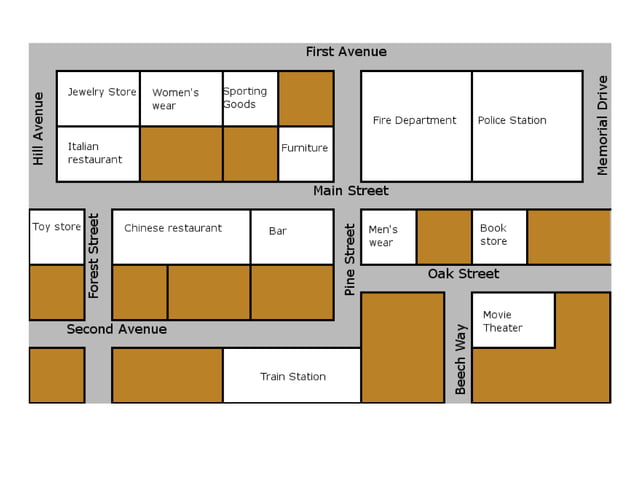 Giving directions | PPTX