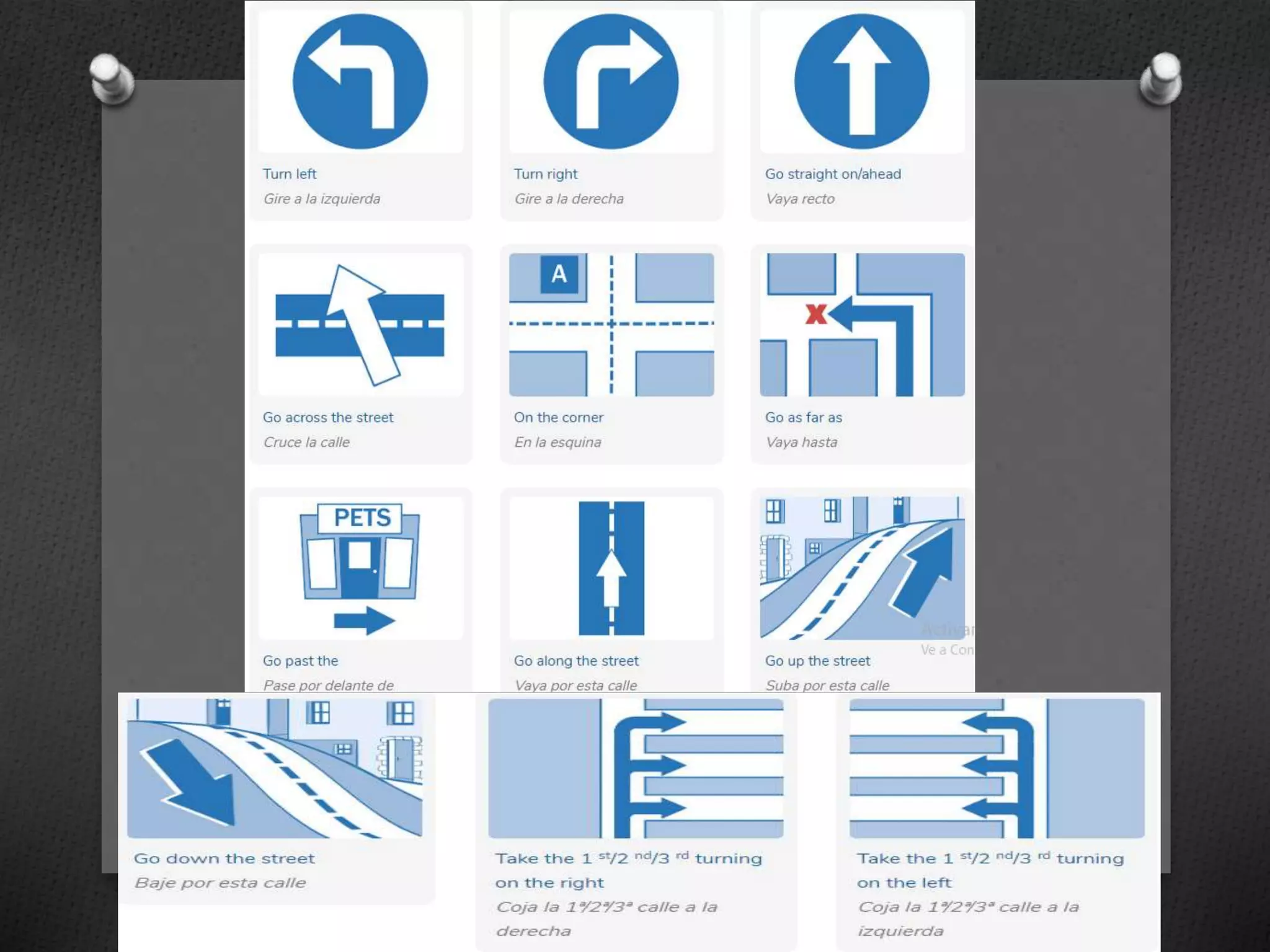 Giving directions | PPTX