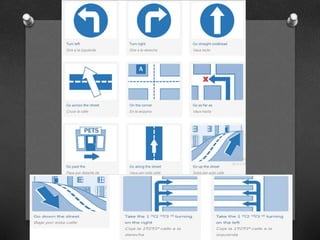 Giving directions | PPTX