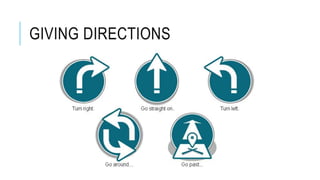 Giving directions | PPT