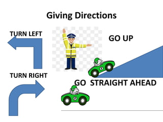 Giving directions - English lesson | PPTX
