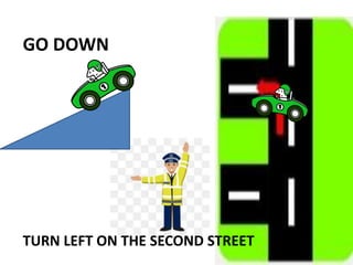 Giving directions - English lesson | PPTX