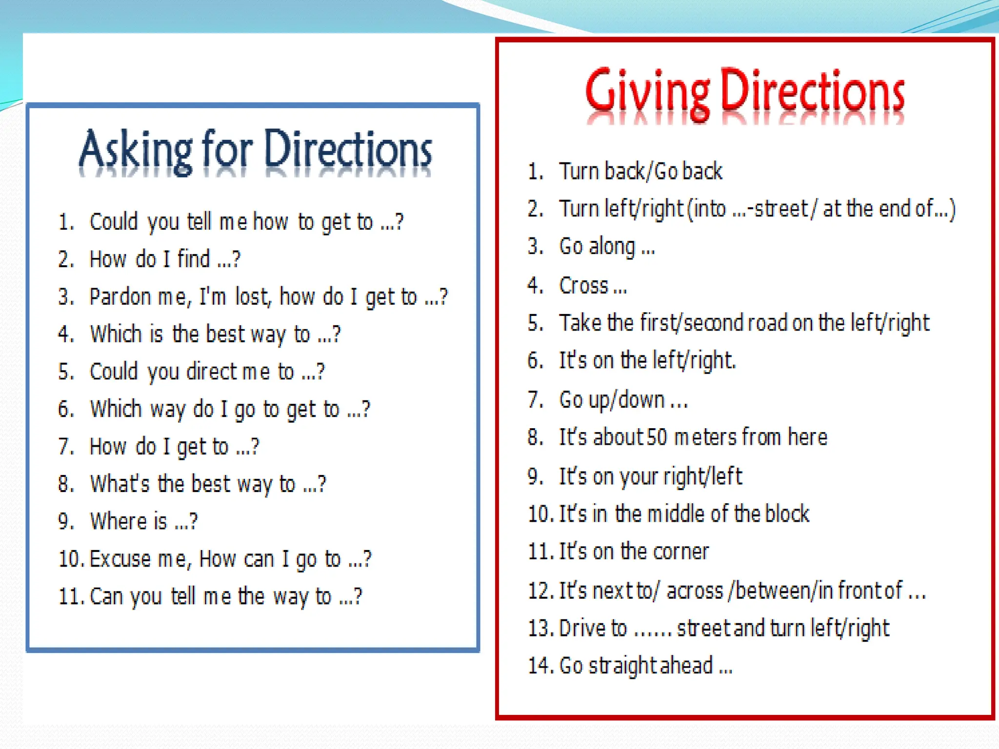 Giving directions.pdf olevel prep3 hello | PPT