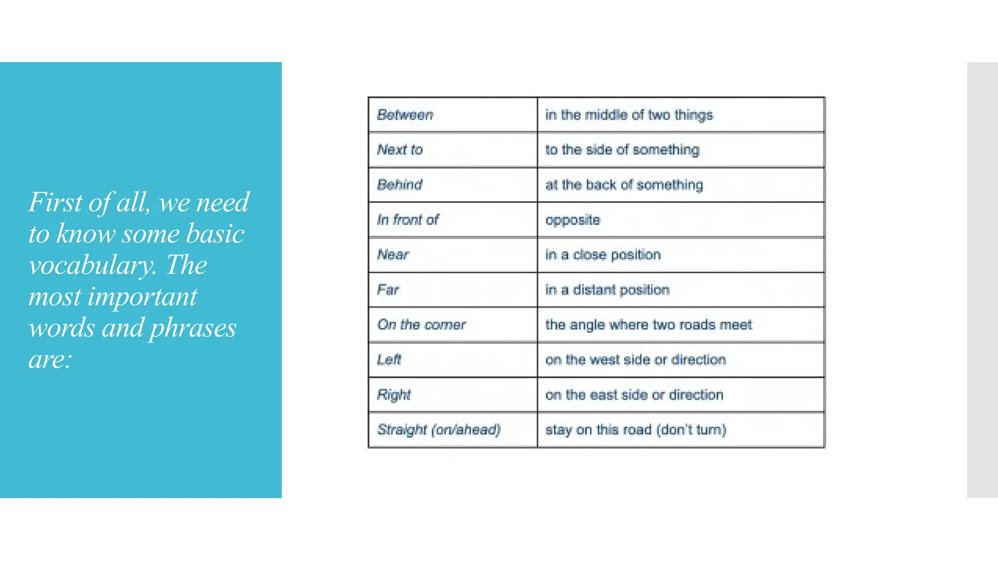 Giving directions.pptx prepositions of place | PPTX