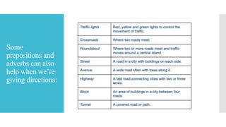 Giving directions.pptx prepositions of place | PPTX