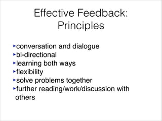 Giving Feedback Cross-Cultural Context | PPT